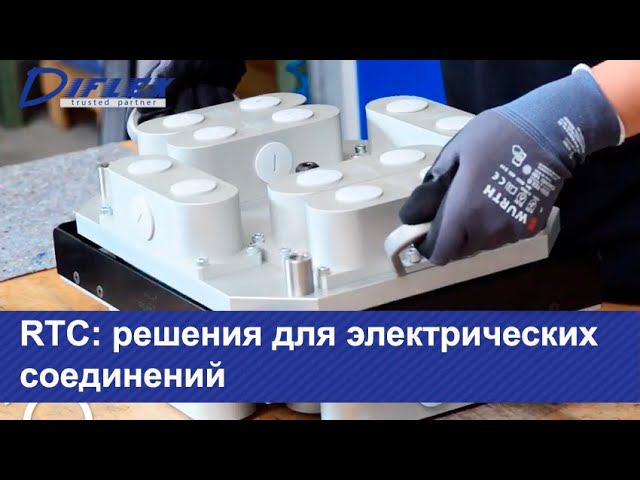 Мультикаплинг RTC ECO Line