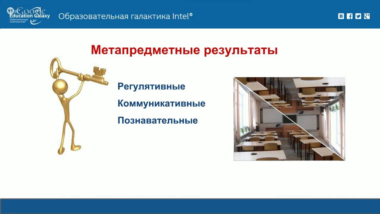 К вебинару "Межпредметные программы как основа реализации ФГОС"