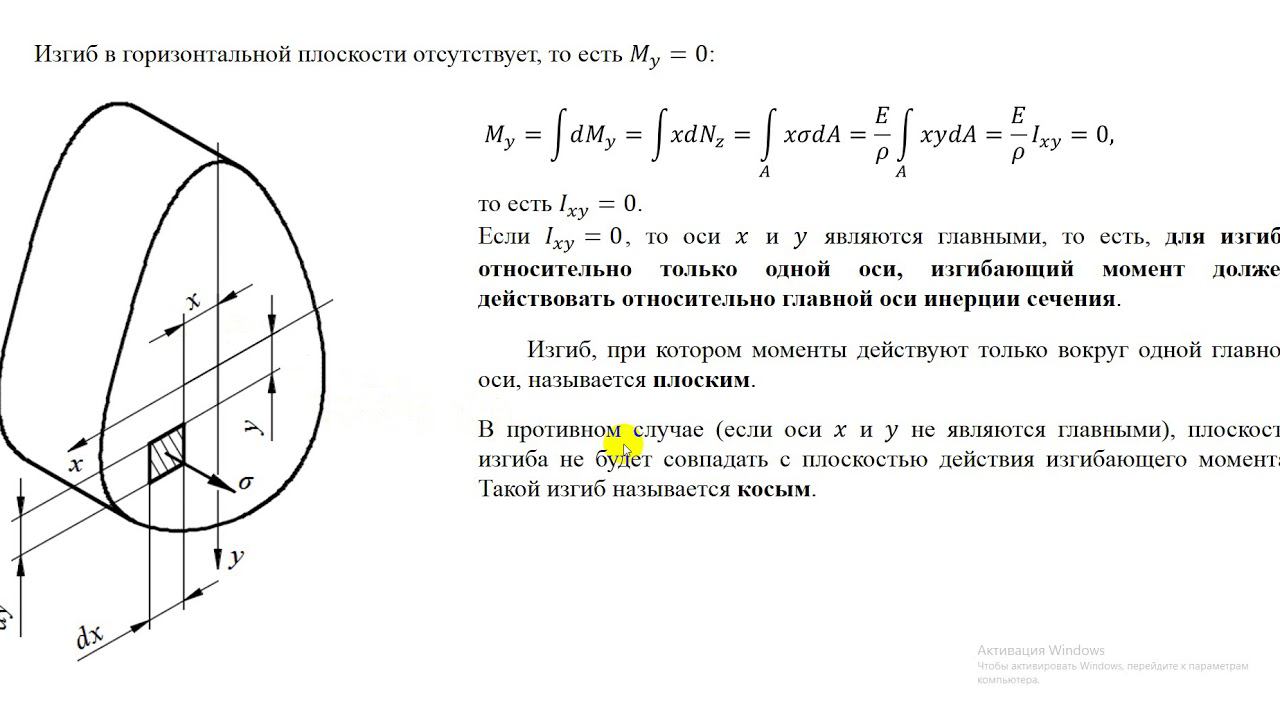 Часть 4  Статическая сторона задачи об изгибе бруса