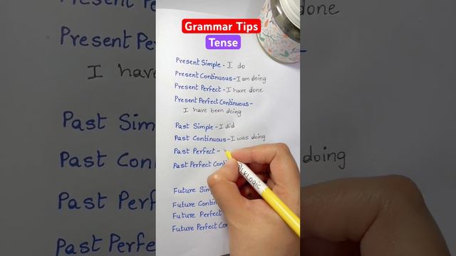 Grammar Tips - Tense