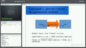 SSH - "швейцарский нож" linux-админа