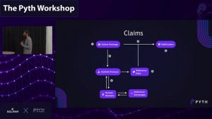 Pyth Workshop - Day 2 - Walking Through the Pyth Whitepaper