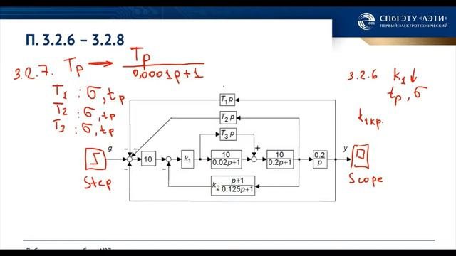 ТАУ_Лабораторная работа №3