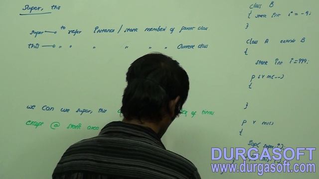 Core Java - OOPs super,this Vs super,this – смотреть онлайн видео от ...