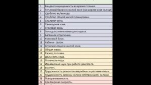 Мне нужен автодом #24