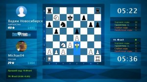 Chess Game Analysis: Michaell4 - Вадим Новосибирск : 1-0 (By ChessFriends.com)