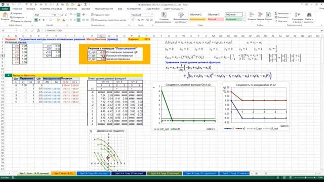 МСиВОпт. Пр. зан. 1 и 2 (кратко по расписанию)