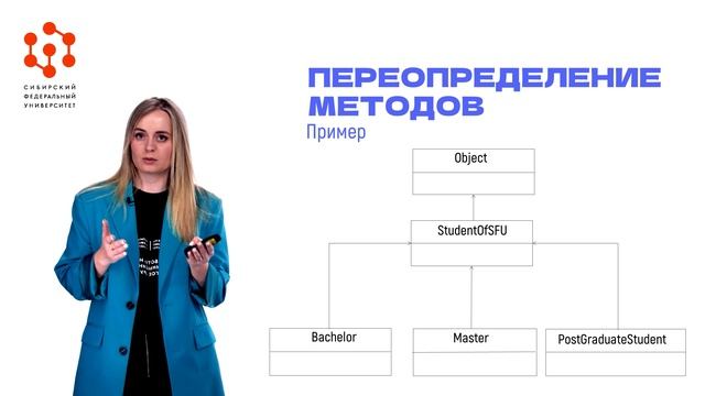 4.5 Переопределение методов.mp4