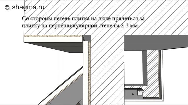 Люк П образный случай 4 Shagma