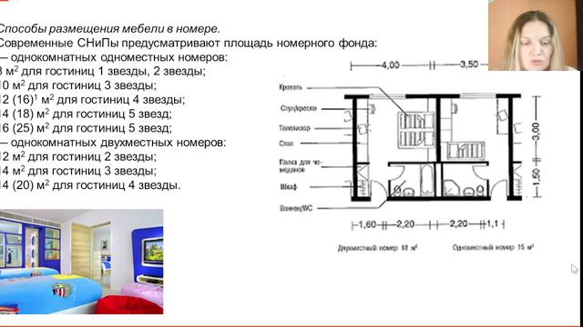 1.3Р2 Комплектация номера