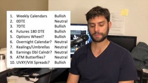 I Quit My Job at Oracle To Trade Options Full Time - Year and a Half Update 0DTE