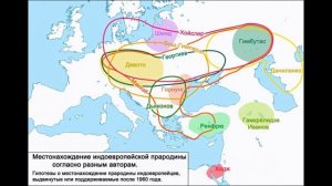 История Древнего мира. 20. Индоевропейцы. Ямная культура.