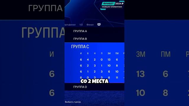 Реал Мадрид без основных игроков в карьере EA FC 24