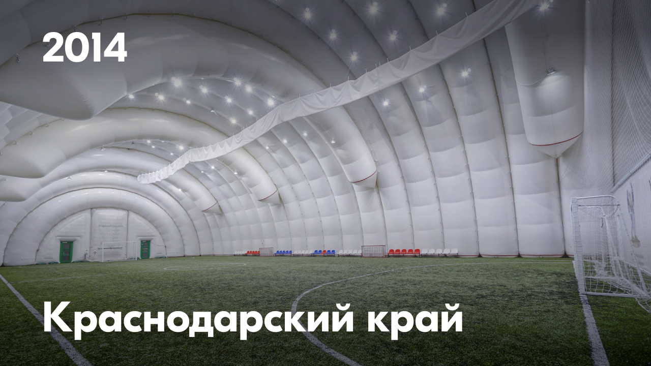 Надувной спортивный зал