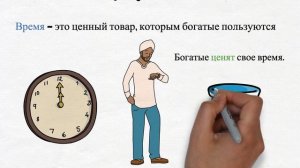 Russian, the same video - Translated and recreated for Russian Language