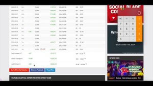 Кулинарим с Таней. Доход с Ютуб канала. Сколько зарабатывает  на Youtube Кулинарим с Таней.