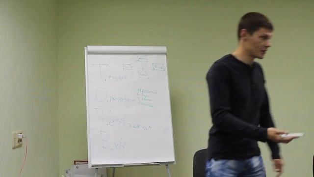 Модель ТОТЕ! фрагмент 2. МИРОНОВ АНТОН