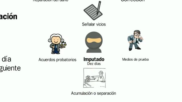 17.-Etapa Intermedia juicios orales