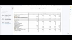 Бизнес-план для соцконтракт. Новосибирская область. "Социальный контракт от А до Я" / "Мой План"