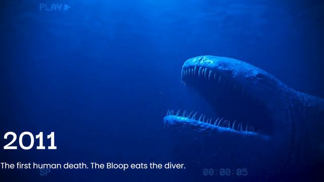 Evolution of Bloop - смотреть видео онлайн от «Водопадные красоты» в хорошем качестве ...