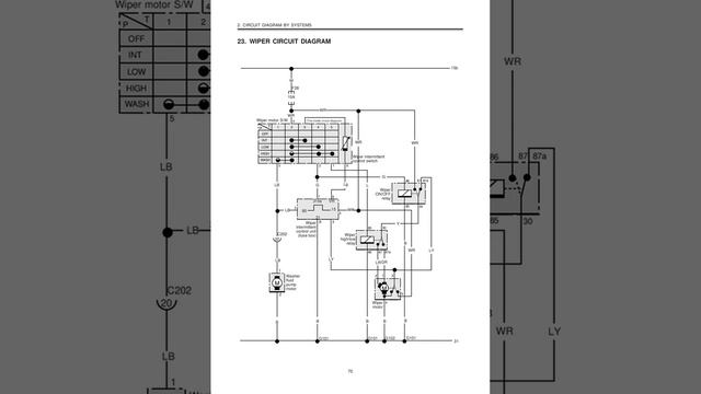 Daewoo Ultra Novus Electric Wiring Diagrams - смотреть видео онлайн от ...
