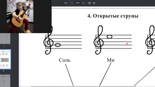 ГИТАРА ОНЛАЙН | Первый урок