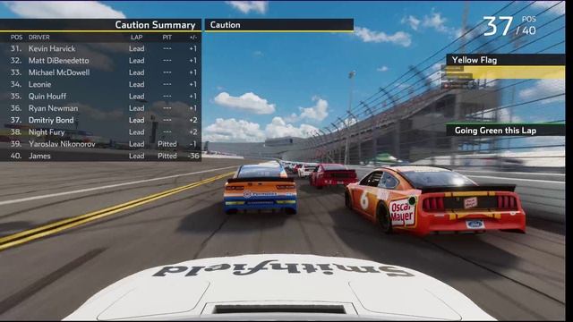[RNHFS] - 1 этап - Daytona 500.