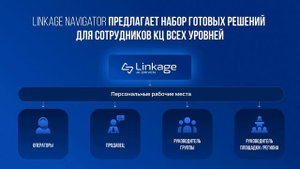 Как увеличить эффективность работы продающего и обслуживающего подразделений контактного центра