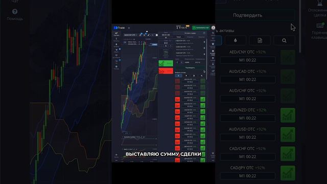 Трейдинг на pocket option