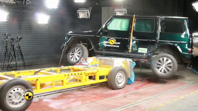 Mercedes-Benz G-Class Crash Test Euro NCAP | February 2019 Ratings ...