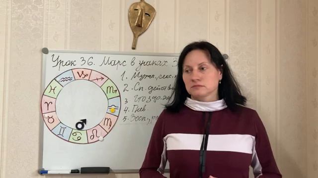 Урок 36. Марс в знаках Зодиака