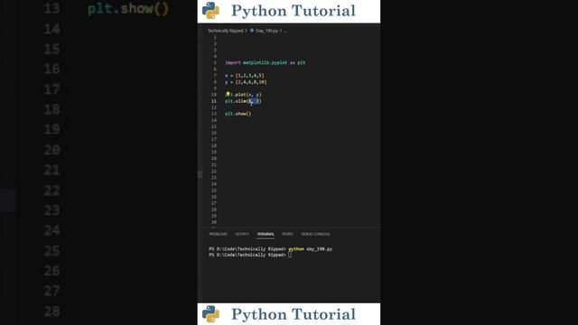 Setting Axis Values For Matplotlib Graph | Python Tutorial — смотреть короткие видео (Shorts) в ...