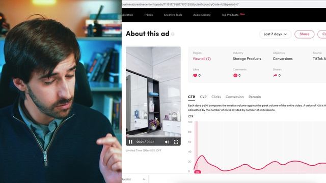 How To Make Free Dropshipping Video Ads That Convert in 2023 – смотреть онлайн видео от PHP и ...