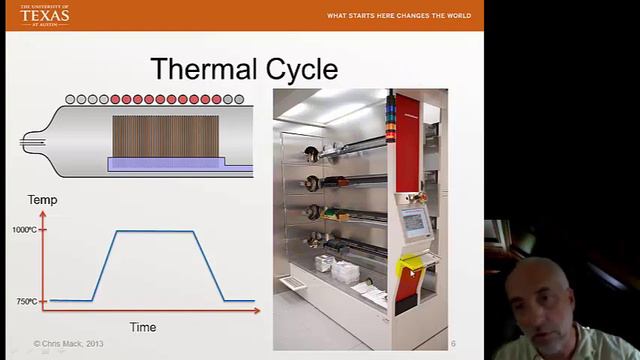 Lecture 10 (CHE 323) Thermal Oxidation, part 1