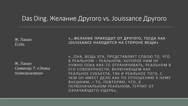 Д.А. Узланер – Лекция 4.2. Становление субъекта. Желание, наслаждение, влечение и Имя Отца