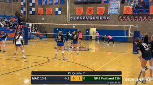 NPJ Portland 13N vs. MAC 13-1 (2024.01.28)