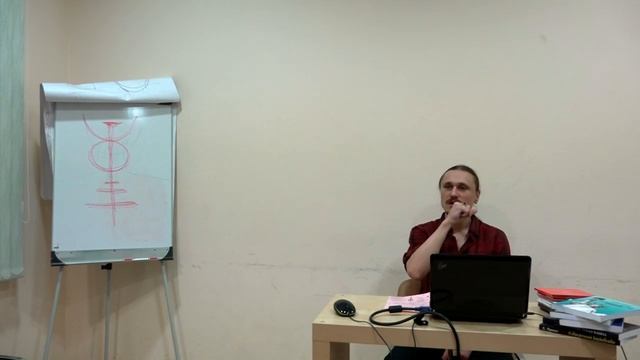 Магия Таро, лекция №3_ Арканы Император, Иерофант