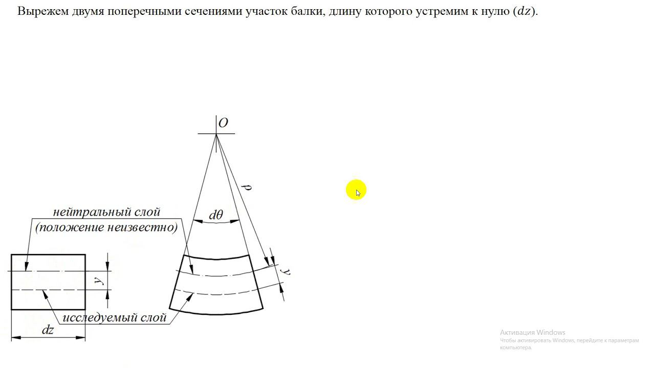 Часть 2  Геометрическая сторона задачи при изгибе бруса