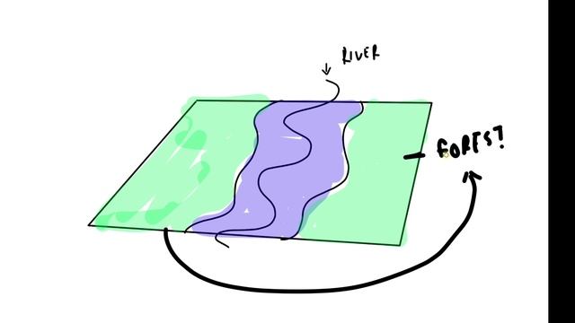 02_Geometry Nodes