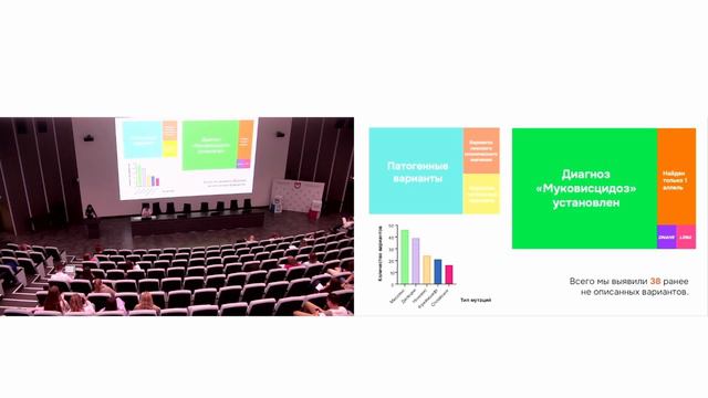 20 Дифференциальная диагностика муковисцидоза и первичных иммунодефицитов на примере
