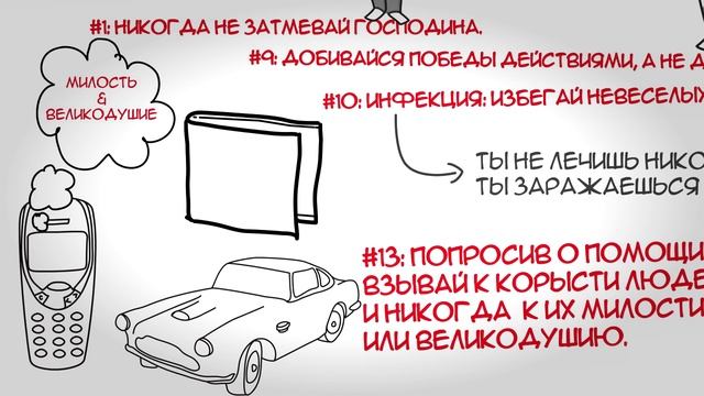 48 законов власти Роберта Грина - Часть 1 - Несколько законов из книги.mp4