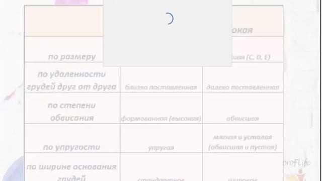 Я Красотка _ Это все о нем ( Белье Флоранж_Фаберлик)