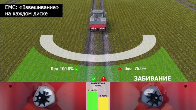 EMC (Электронный контроль массы)