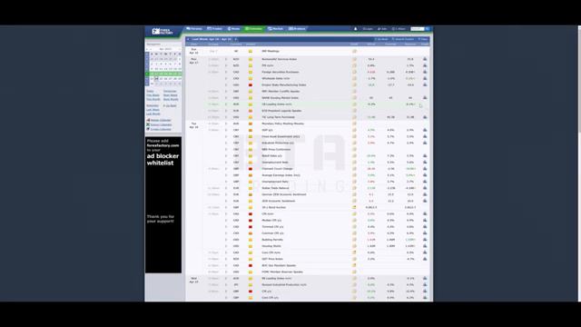 Работа с экономическим календарём при торговле на валютном рынке.mp4