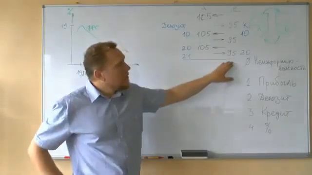 Разрушение 10#14 • Логика капитализма 3#6