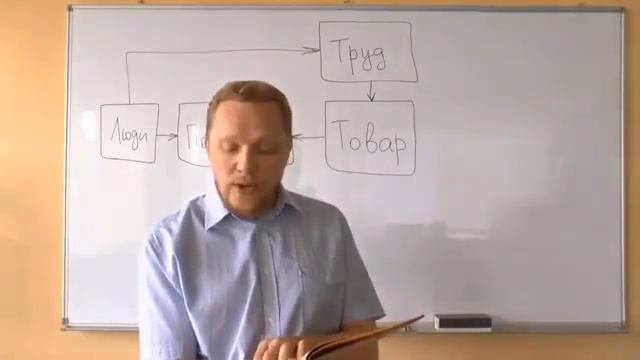 Разрушение 04#14 • Экономика Рынок Финансы 1#3