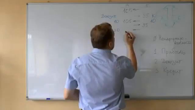 Разрушение 09#14 • Логика капитализма 2#6