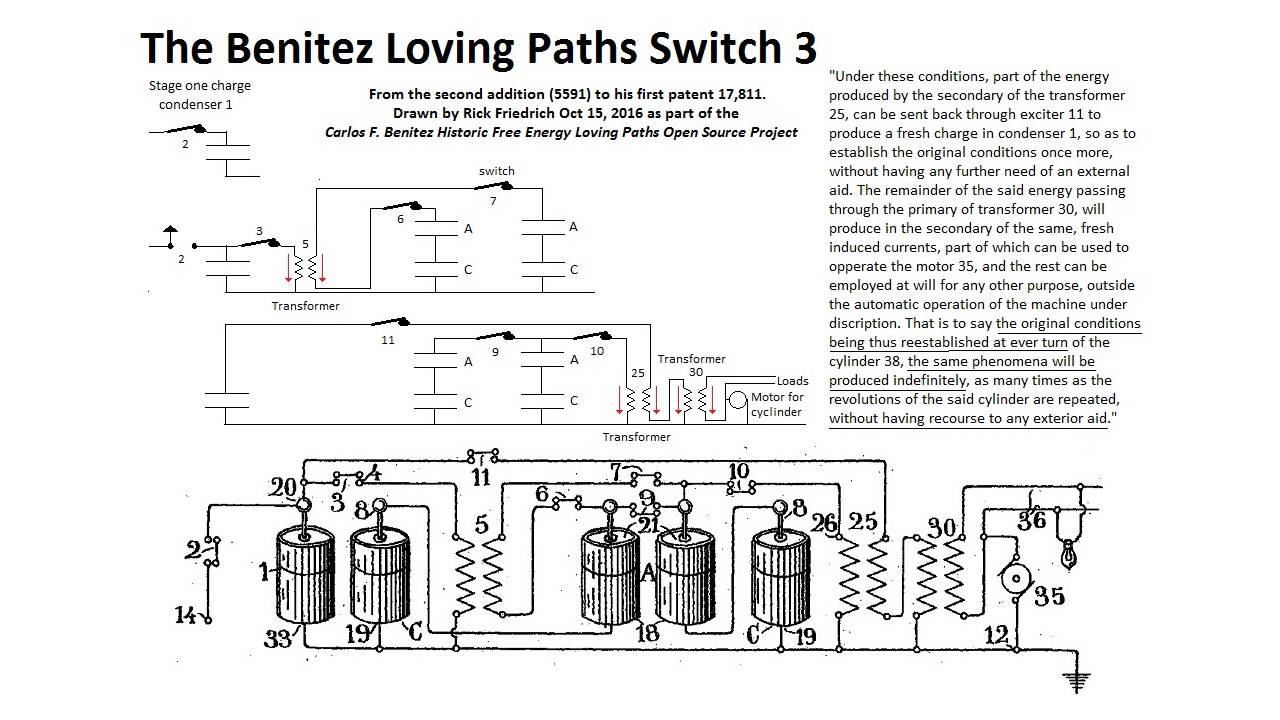 Benitez Free Energy System. Corrections and Clarifications • 4#4