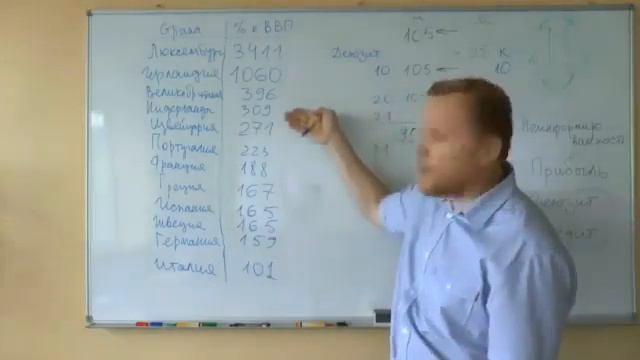 Разрушение 12#14 • Логика капитализма 5#6