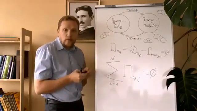 Разрушение 03#14 • Мат в три хода